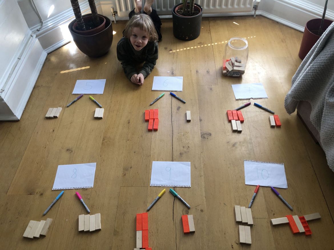 A Brilliant Way To Create The Part Whole Method A Brilliant Way To Create The Part Whole Method